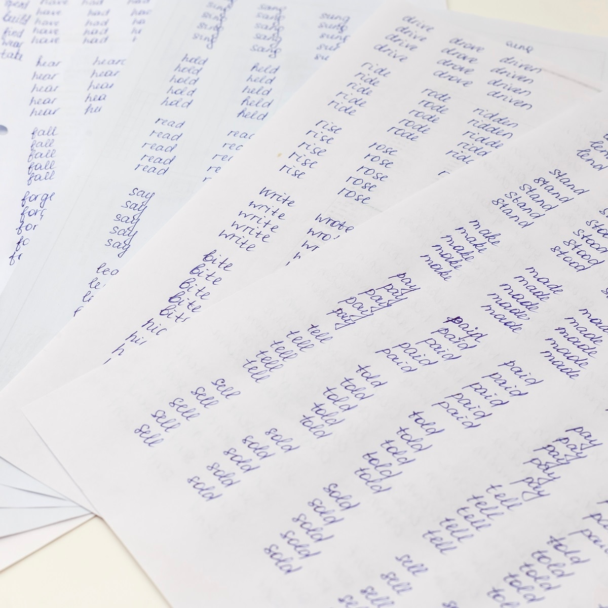 Participios en inglés: tipos y usos | British Council